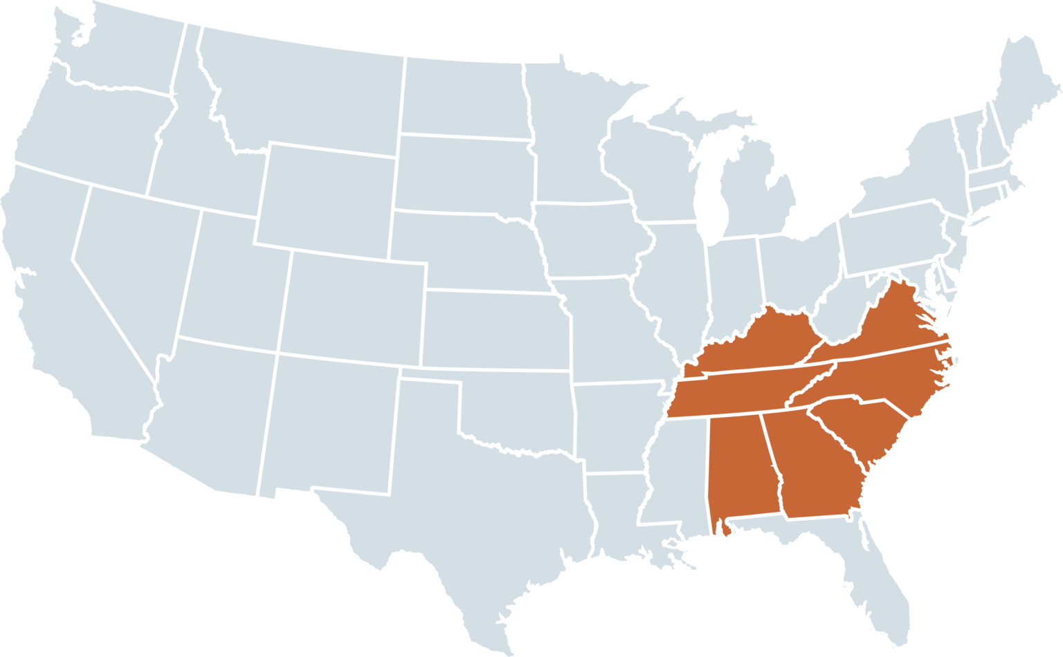 Who We Serve | CapDev